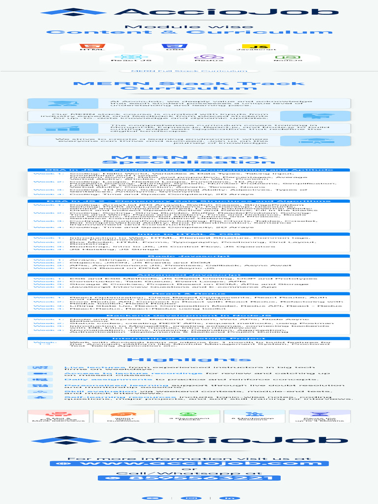 MERN Stack Curriculum | PDF