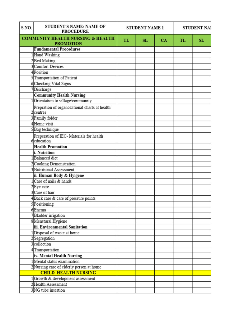 Competency Tracking Sheet Anm | PDF | Childbirth | Postpartum Period
