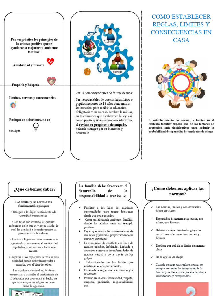 CONDUCTA TRIPTICO | PDF | Comportamiento | Empatía