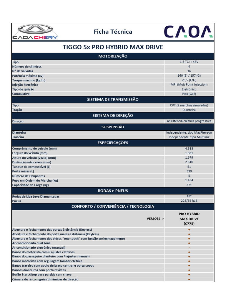 Ficha Técnica Tiggo 5X Pro Hybrid | PDF | Freios ABS | Veículos terrestres