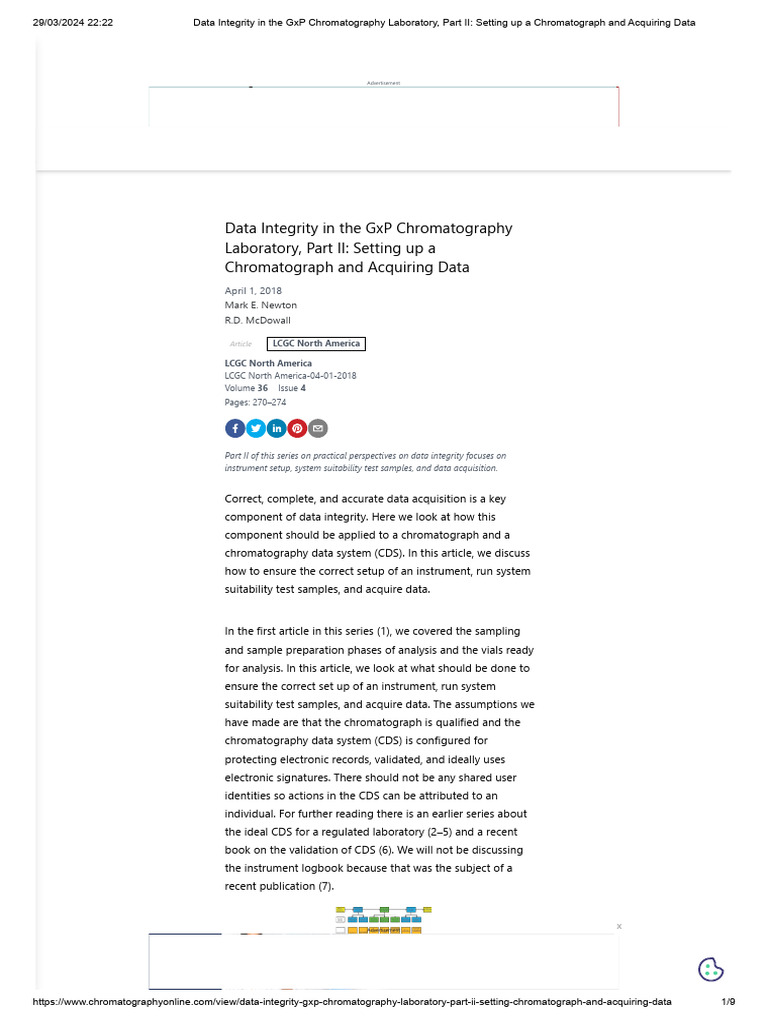 Data Integrity In The Gxp Chromatography Laboratory Part Ii Setting Up A Chromatograph And