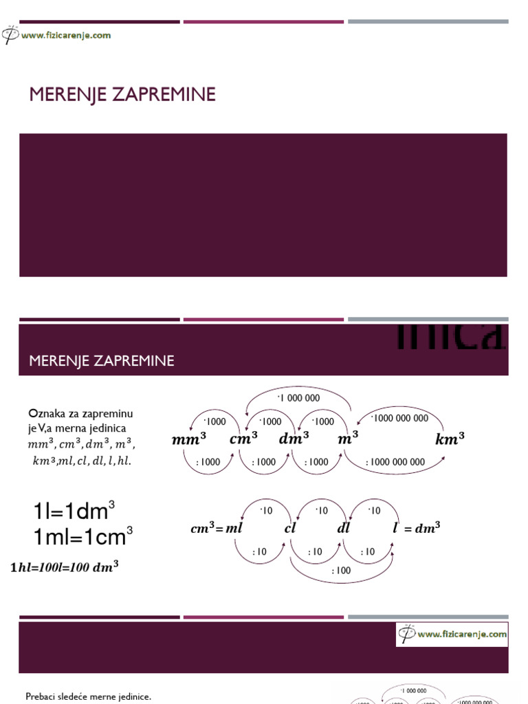Merenje-Zapremine | PDF