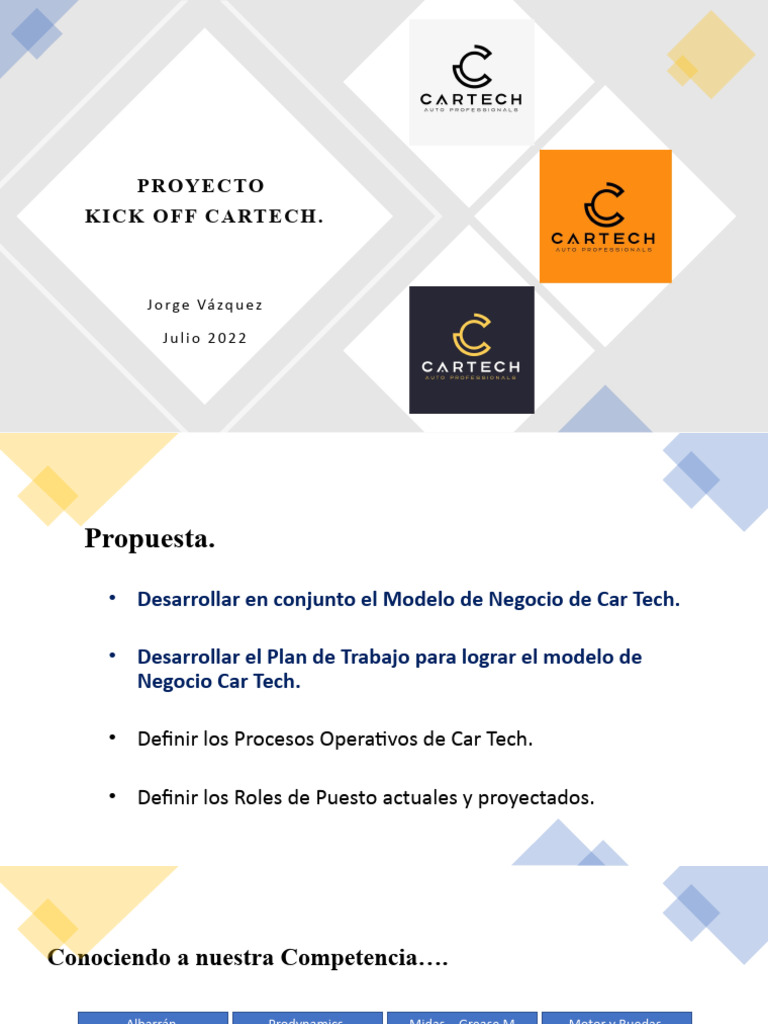 Resumen Modelo de Negocio Car Tech 2022.07.22 | PDF | Modelo de negocio