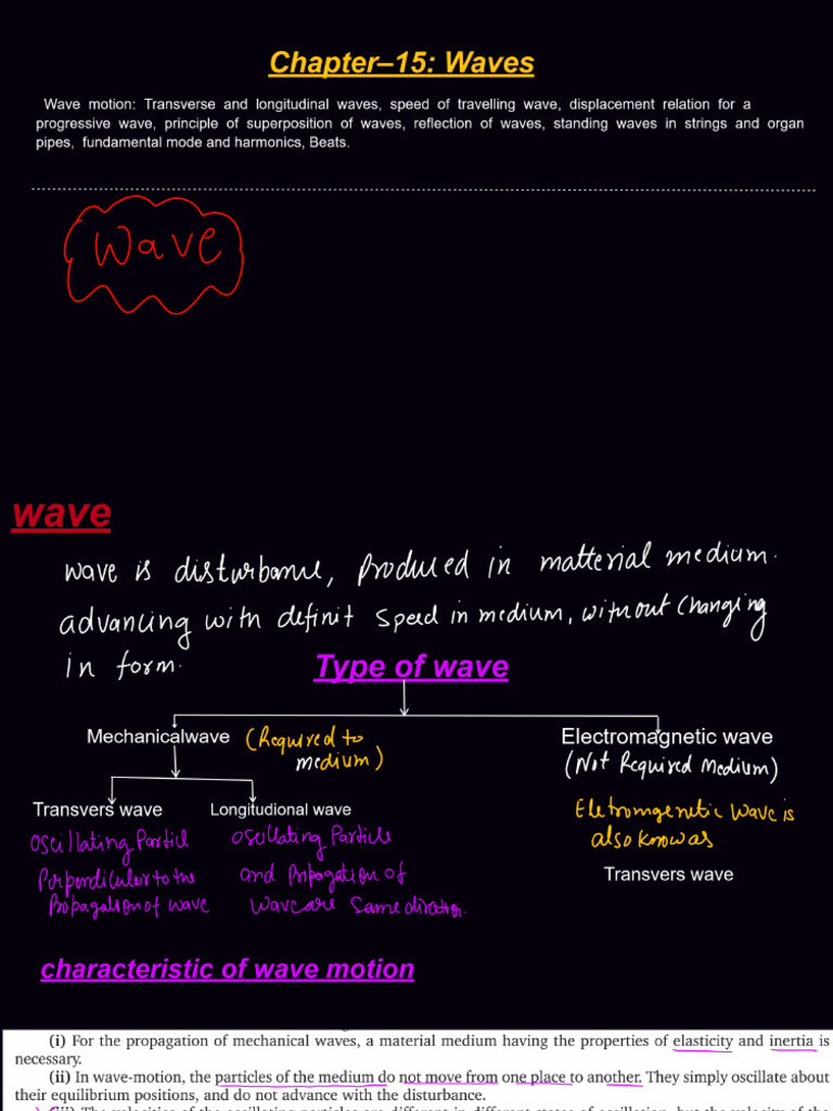 Wave PDF | PDF