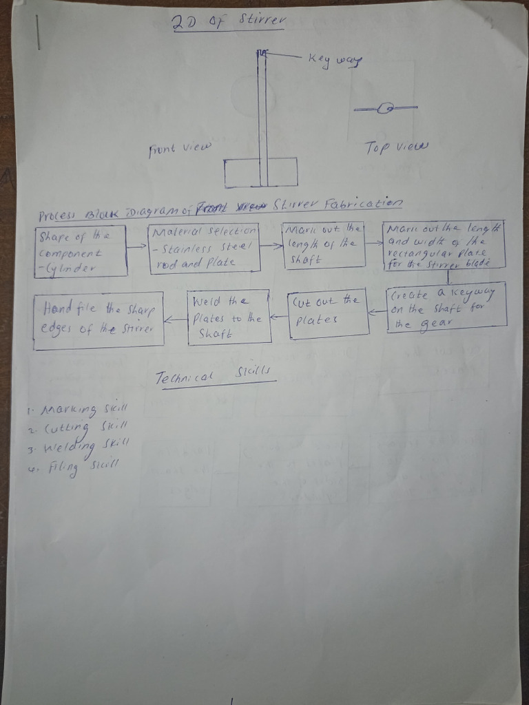 Group 5 Project | PDF | Joining | Mechanical Engineering