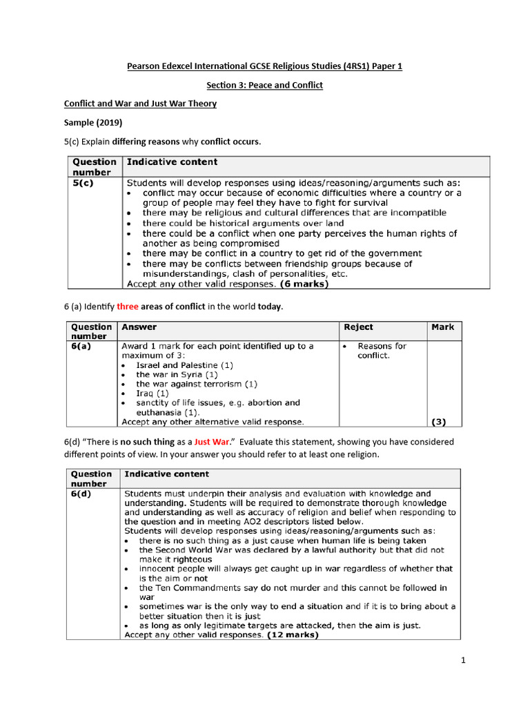 IGCSE RS Paper 1 Section 3 Past Paper Questions Mark Scheme | PDF ...