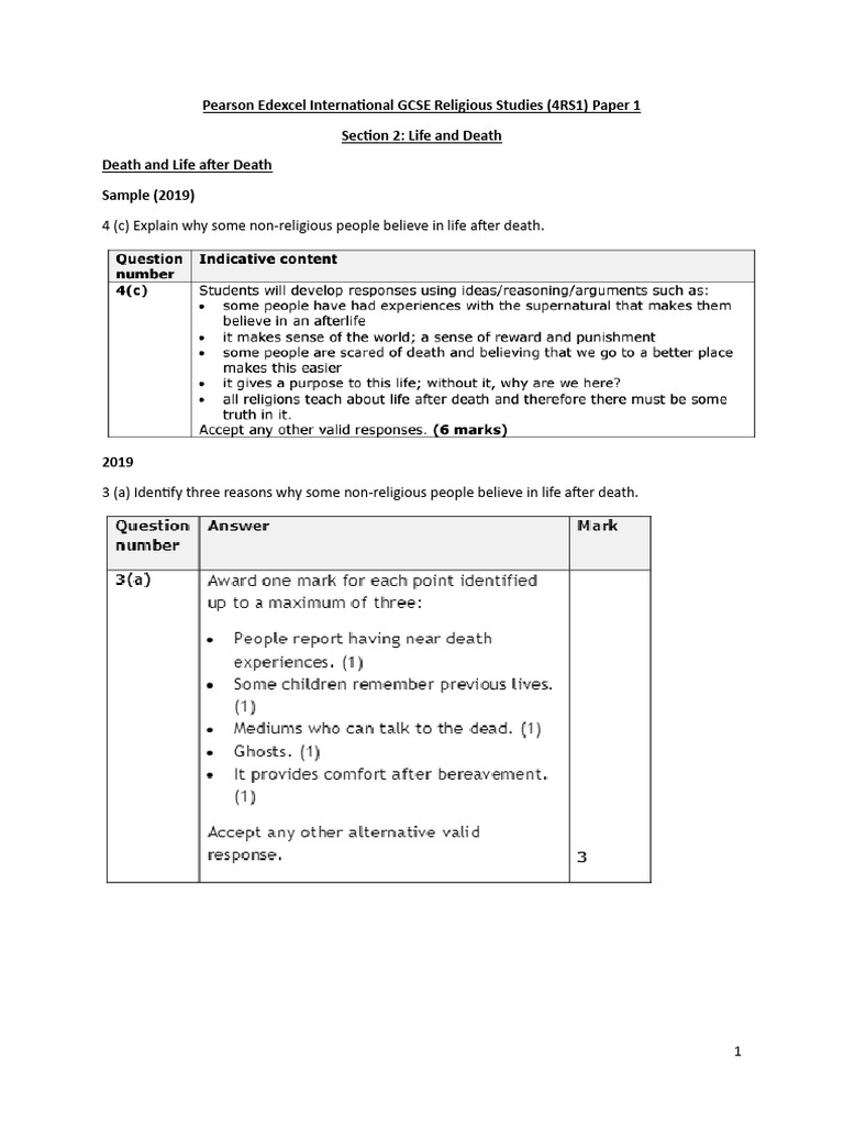 IGCSE RS Paper 1 Section 2 Past Paper Questions Mark Scheme | PDF ...