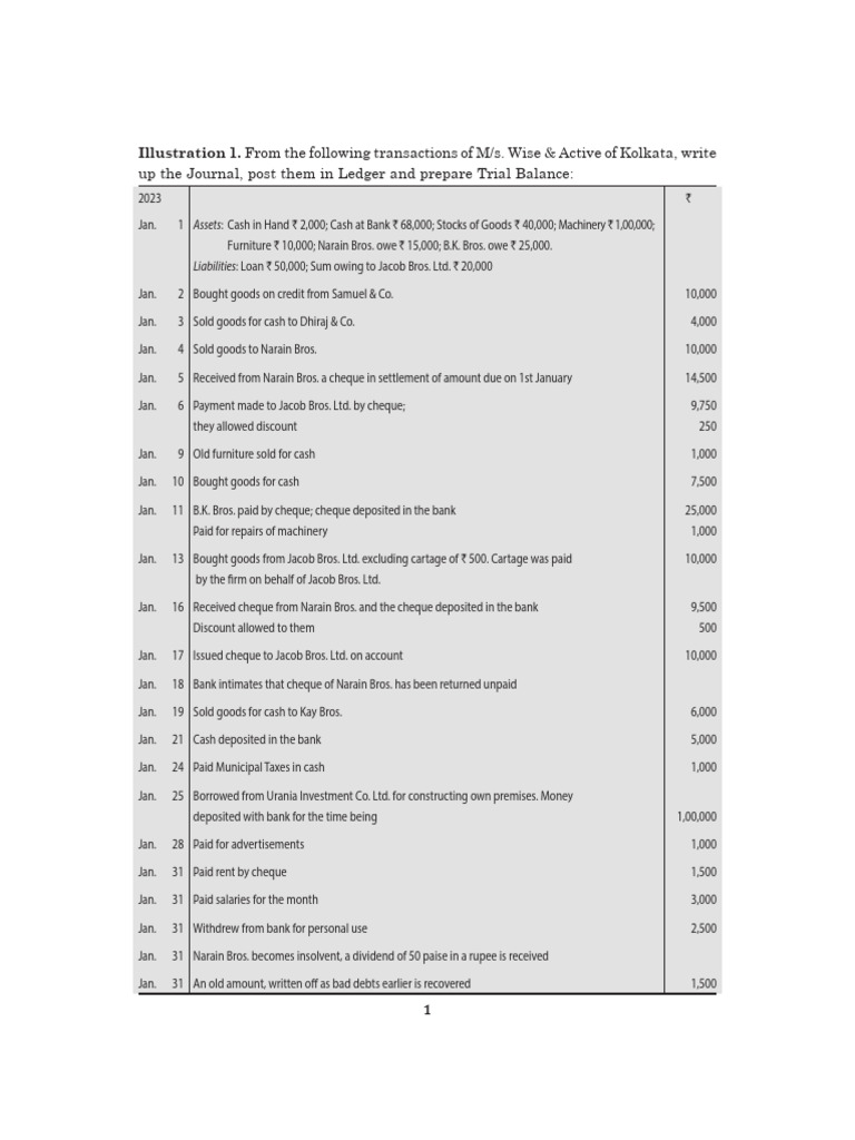 Additional Illustration-9 | PDF | Debits And Credits | Banks