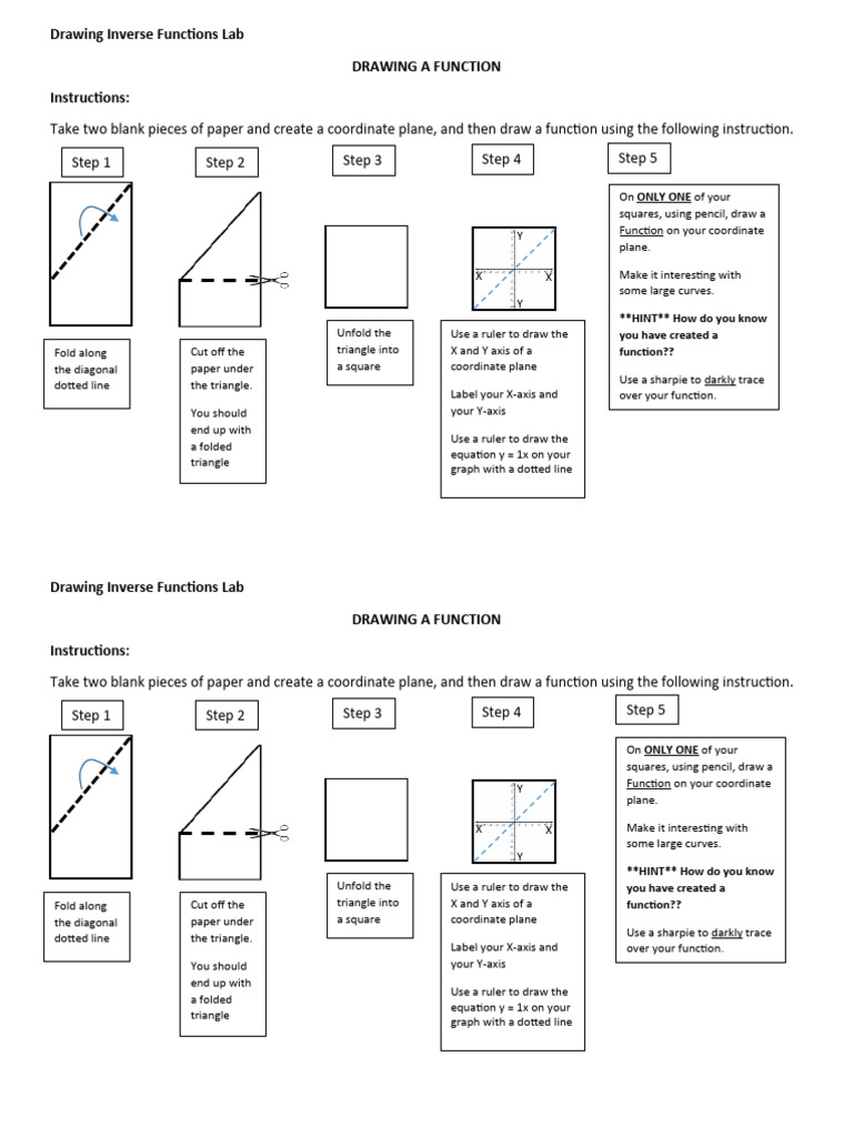Drawing Inverse Functions Lab | PDF | Cartesian Coordinate System ...