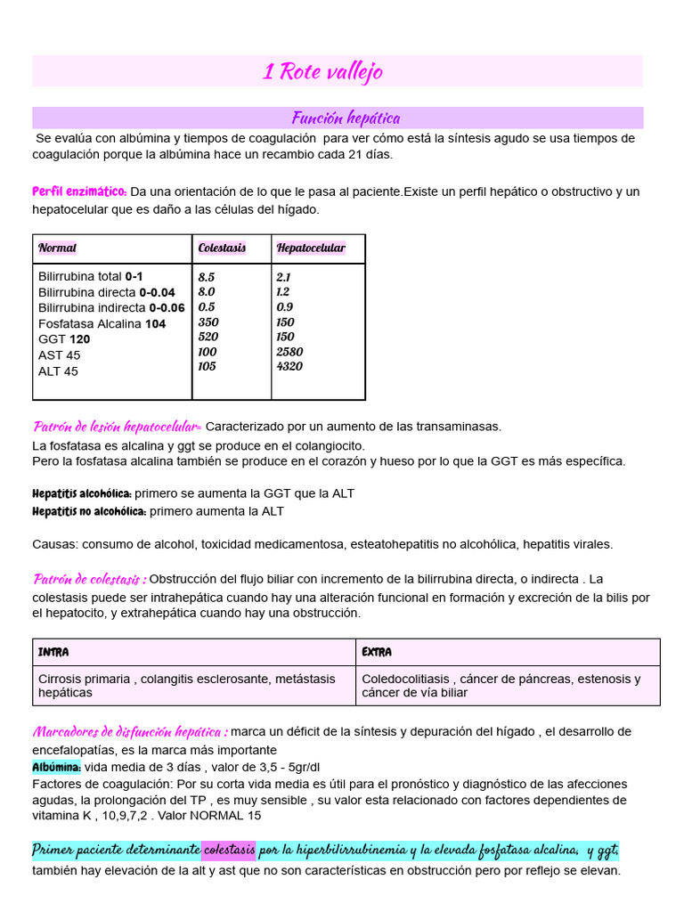 CX General | PDF | Hemorroides | Hemodiálisis