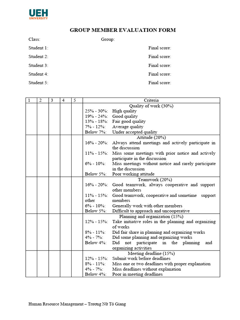 Group Member Evaluation Criteria | PDF | Cognition | Psychological Concepts