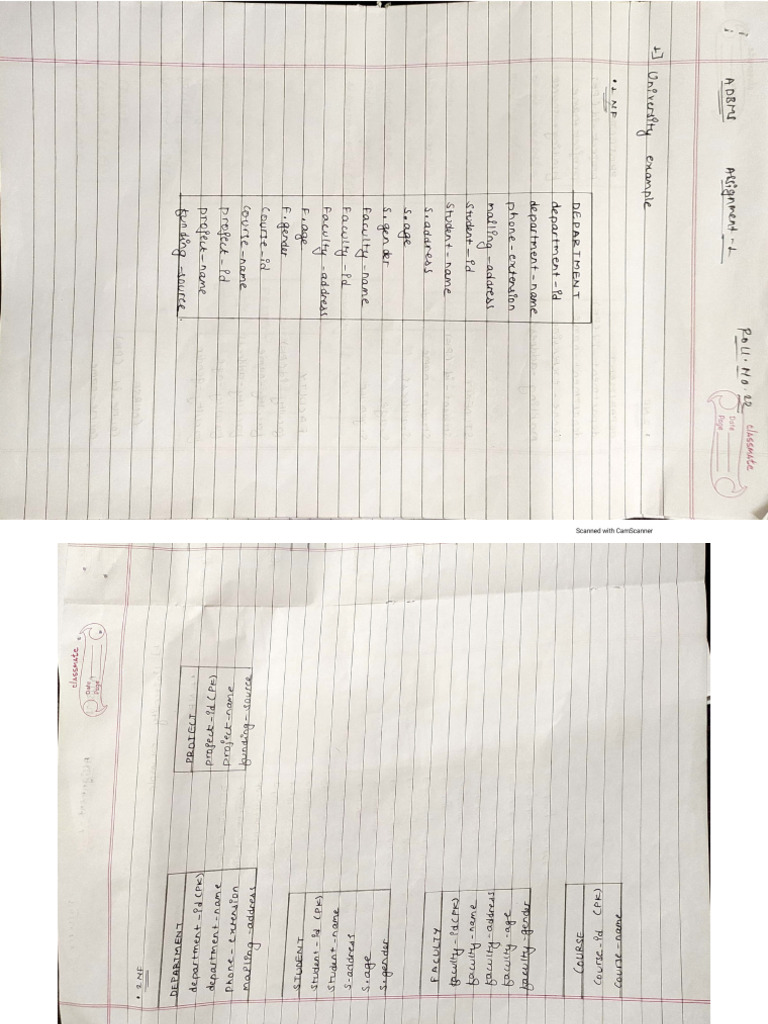 Adbms Assignment No 1 PDF | PDF