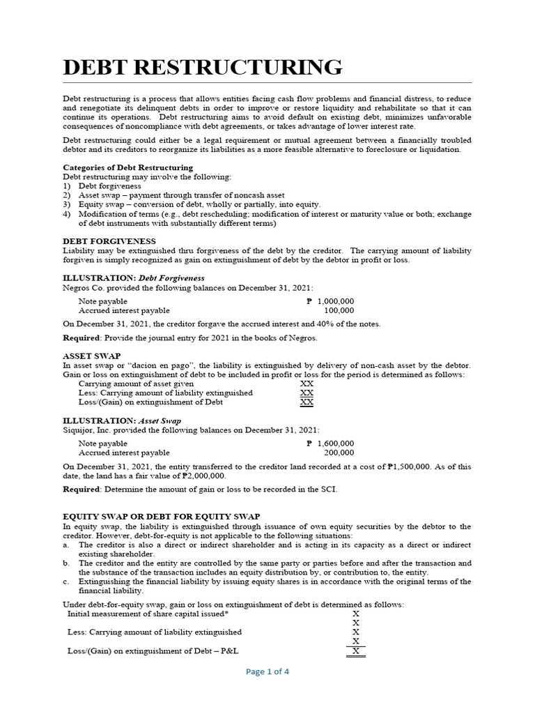 Understanding Debt Restructuring Methods | PDF | Equity (Finance) | Debt