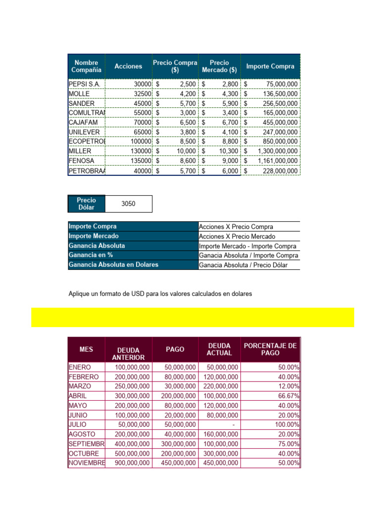 andres_01 | PDF | Dólar | Mercado de divisas