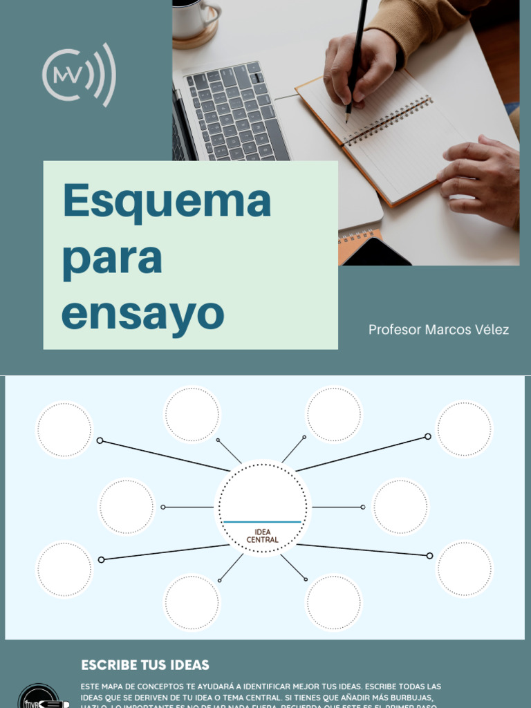 Como hacer un ensaño, esquema | PDF | Ensayos