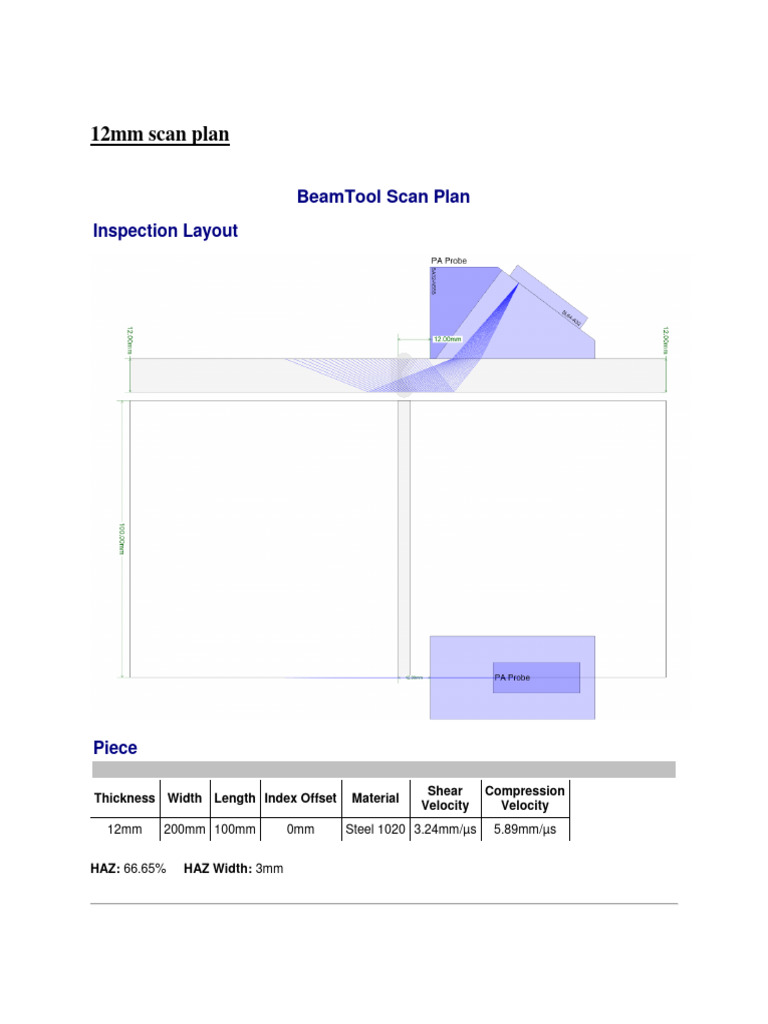 12mm scan plan | PDF
