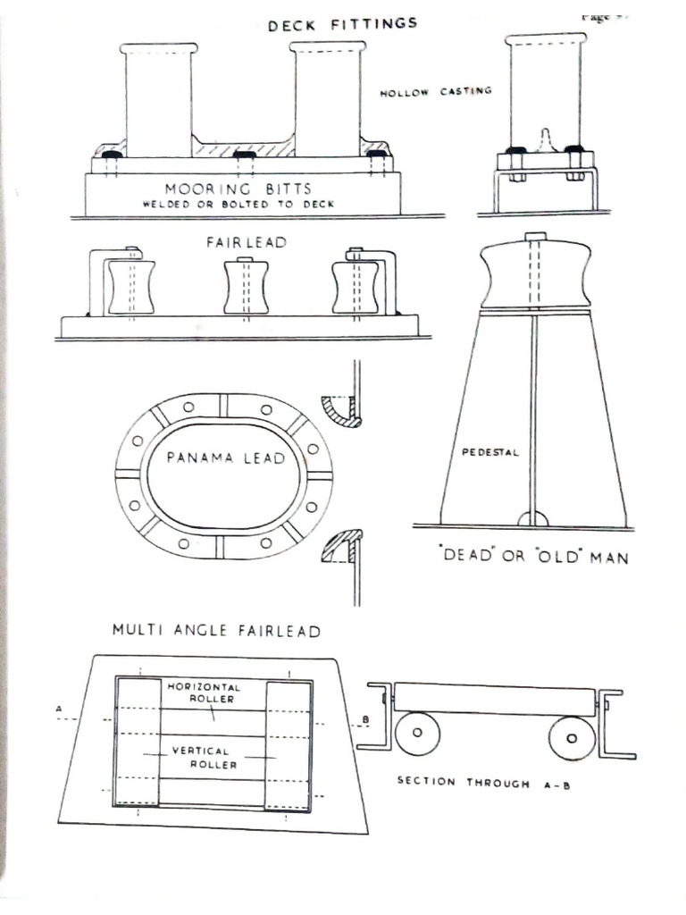 Deck Fittings | PDF