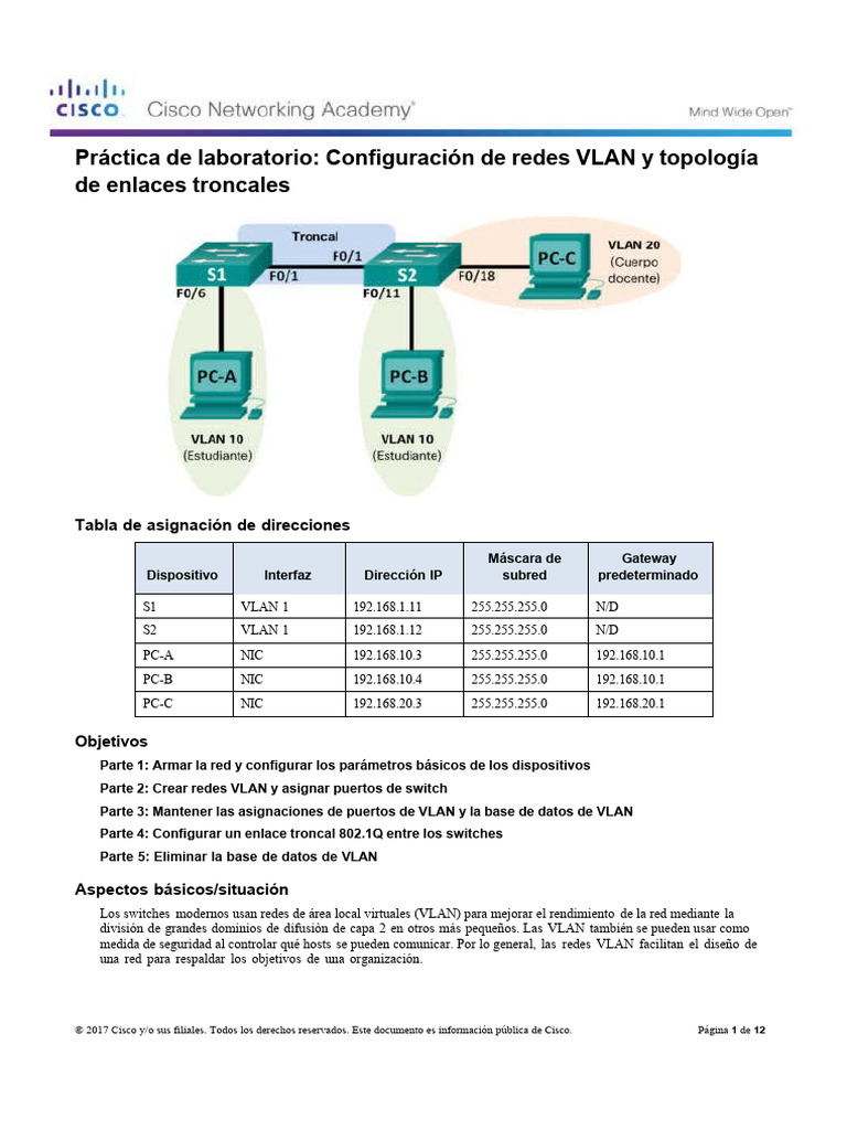 Lab 6.1 - VLAN y Enrutamiento VLAN | PDF | Red de computadoras | Protocolos de capa de red