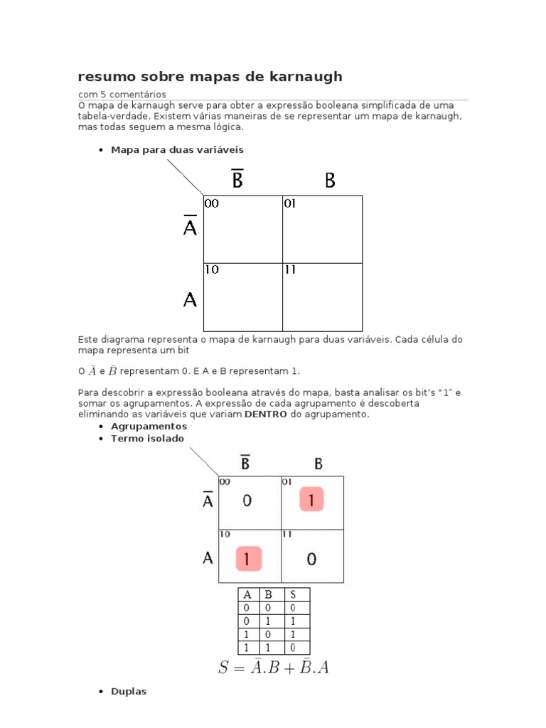 Mapas de Karnaugh: Simplificação Booleana | PDF | Métodos e Materiais ...