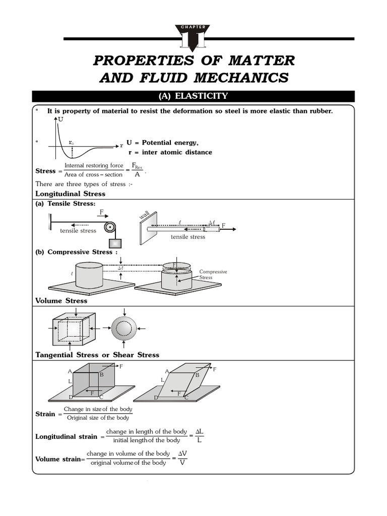 Properties of Matter and Fluid Mechanics | PDF | Elasticity (Physics) | Stress (Mechanics)