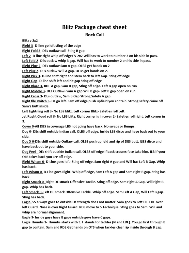 Blitz Package Cheat Sheet | PDF | American Football