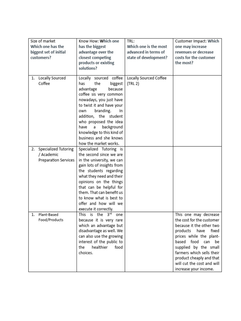 Venture Proposal Ranking Group 5 | PDF | Economics | Private Sector