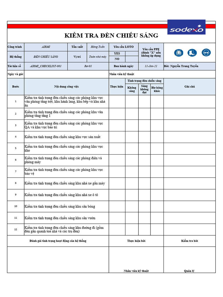 SOP-Checklist Kiểm Tra Và Bảo Trì Định Kì Airmi a. Tuyến Updated 19-1 ...