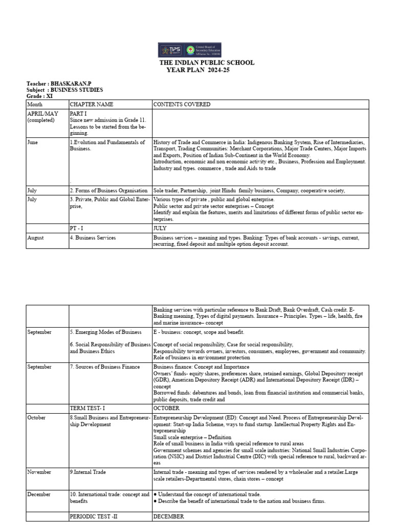 Year Plan Grade XI BST&ACC | PDF | Income Statement | Balance Sheet