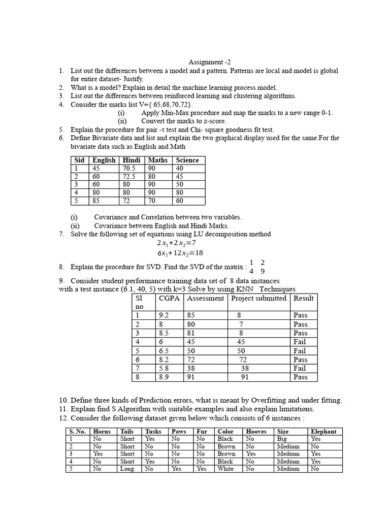 AIML | PDF | Applied Mathematics | Statistical Analysis