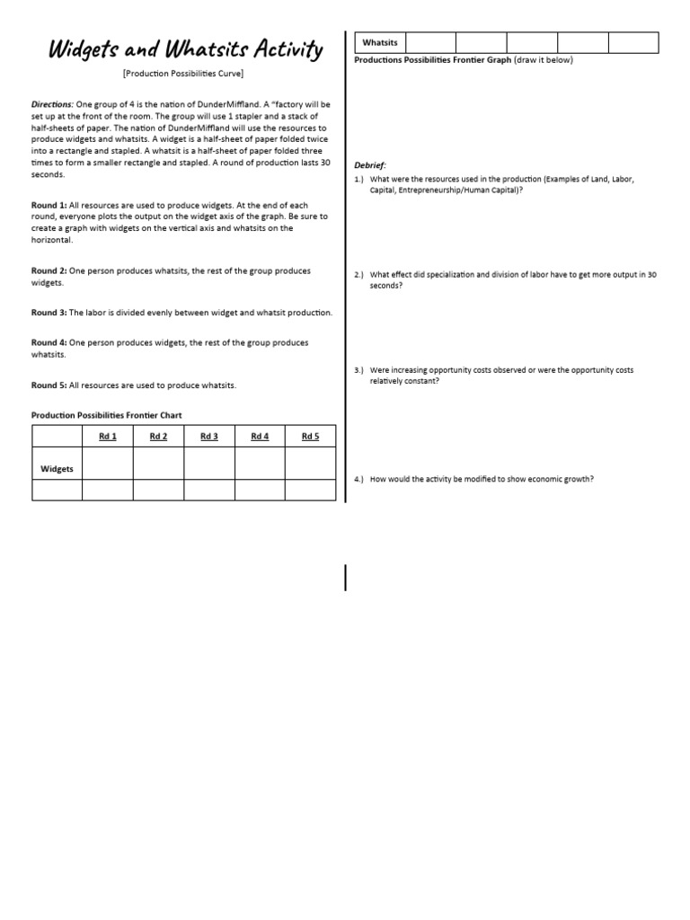 2) Widgets and Whatsits | PDF