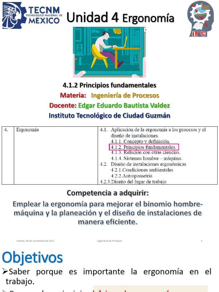 Unidad 4 - Tema 4.1.2 Principios Fundamentales | PDF | Factores humanos ...