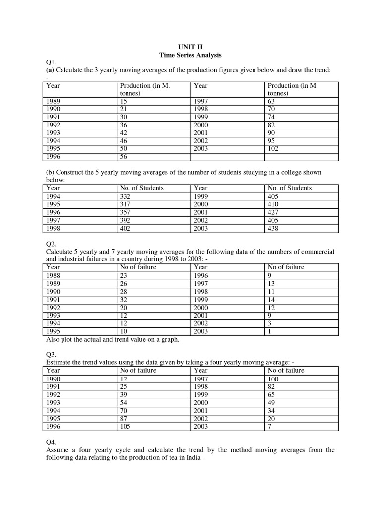 Practice Sheet - 02 - KMBN 104 (UNIT - II) New | PDF | Cost Of Living ...