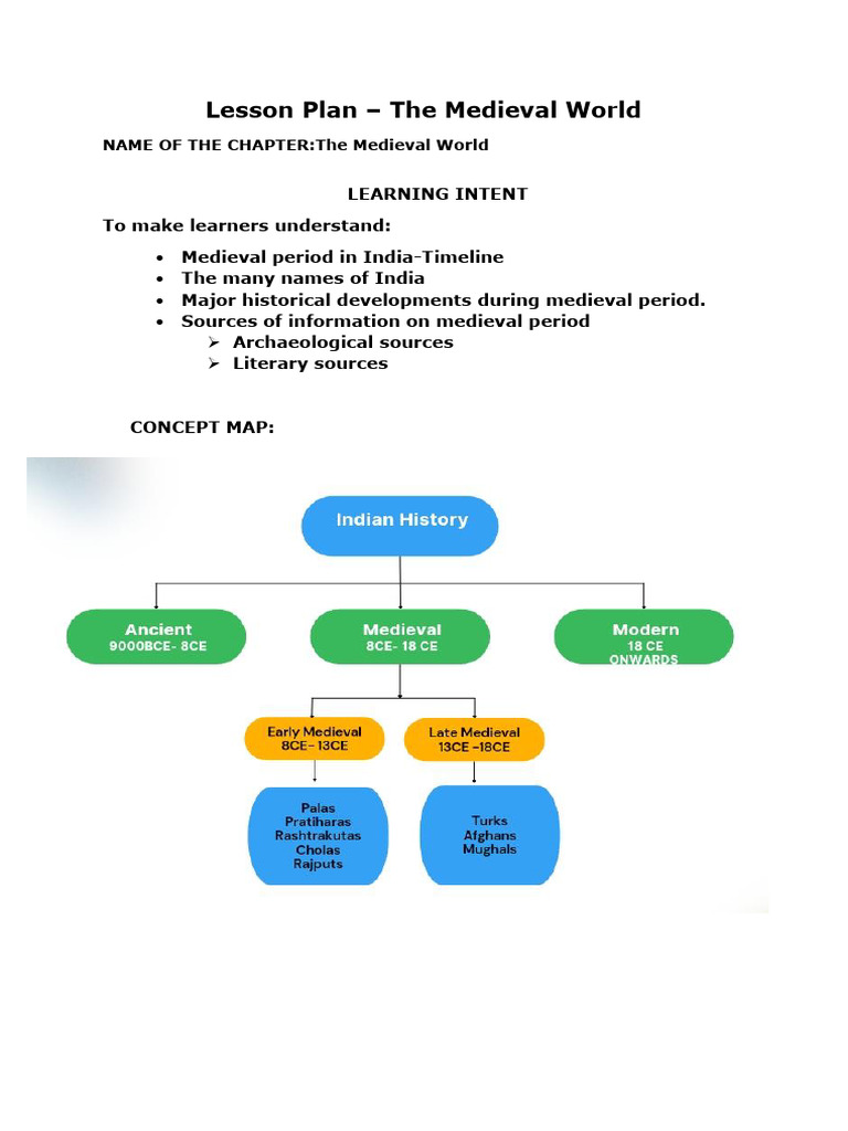 Grade7 - Ch1-Lesson Plan | PDF | Middle Ages