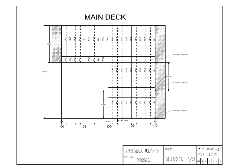 Dertaria Waruwu - MAIN DECK | PDF