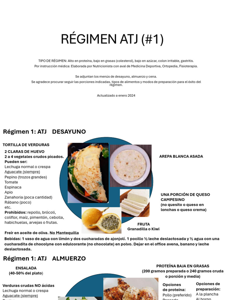 Régimen ATJ Enero 2024 | PDF | ensalada | Cocinando