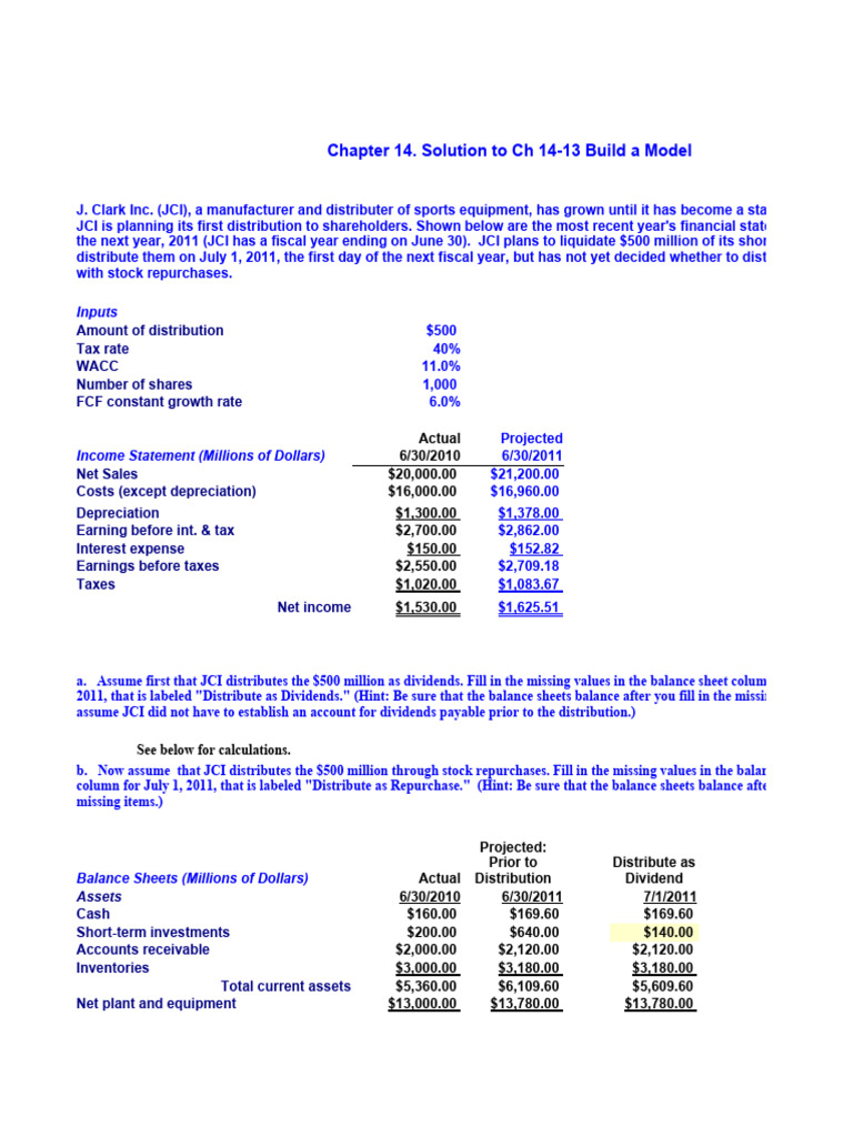 Solution To Ch14 P13 Build A Model | PDF | Equity (Finance) | Dividend