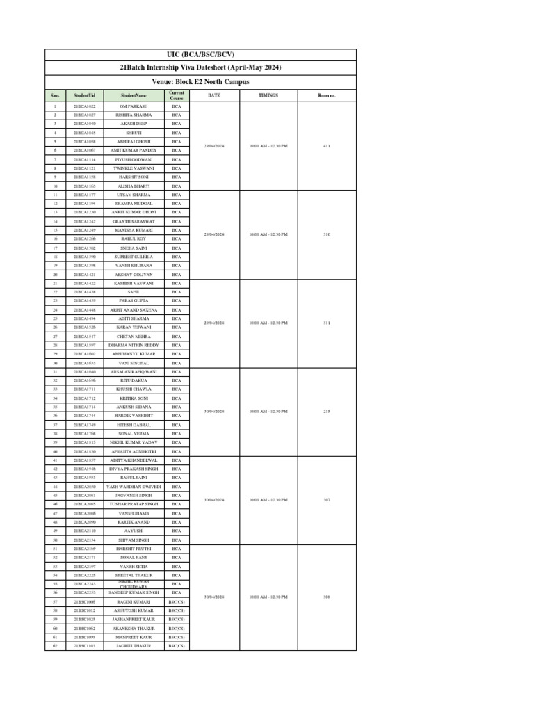 21batch Internship Viva Datesheet April 2024 | PDF
