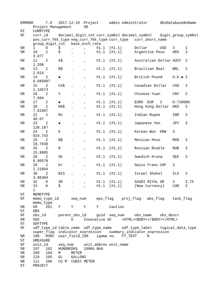 FDXDG - Xer N | PDF | Currency | Financial Markets