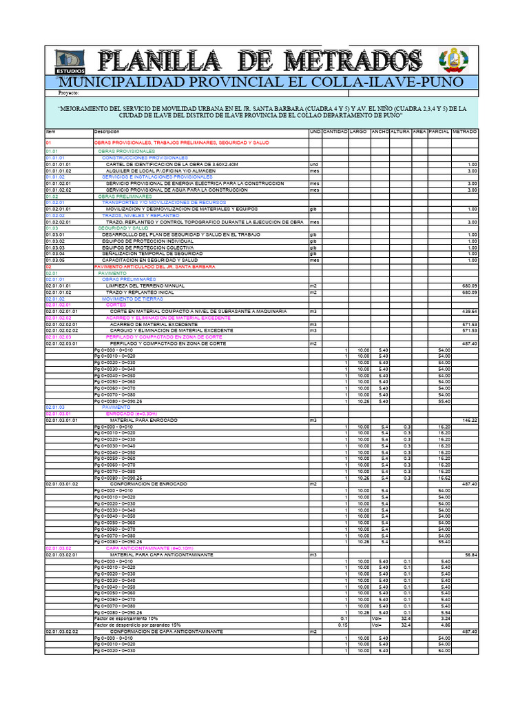 Planilla de Metrados Final Final | PDF