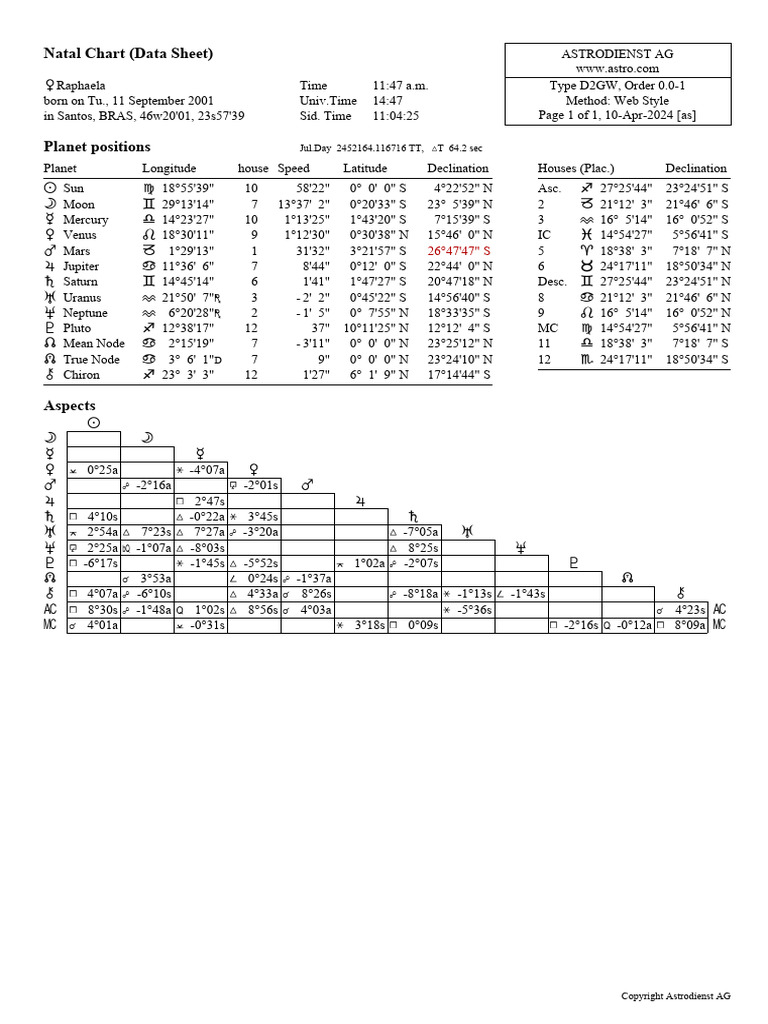 Astro w2gw Raphaela.66740.3141480 | PDF | Substellar Objects | Astronomical Objects