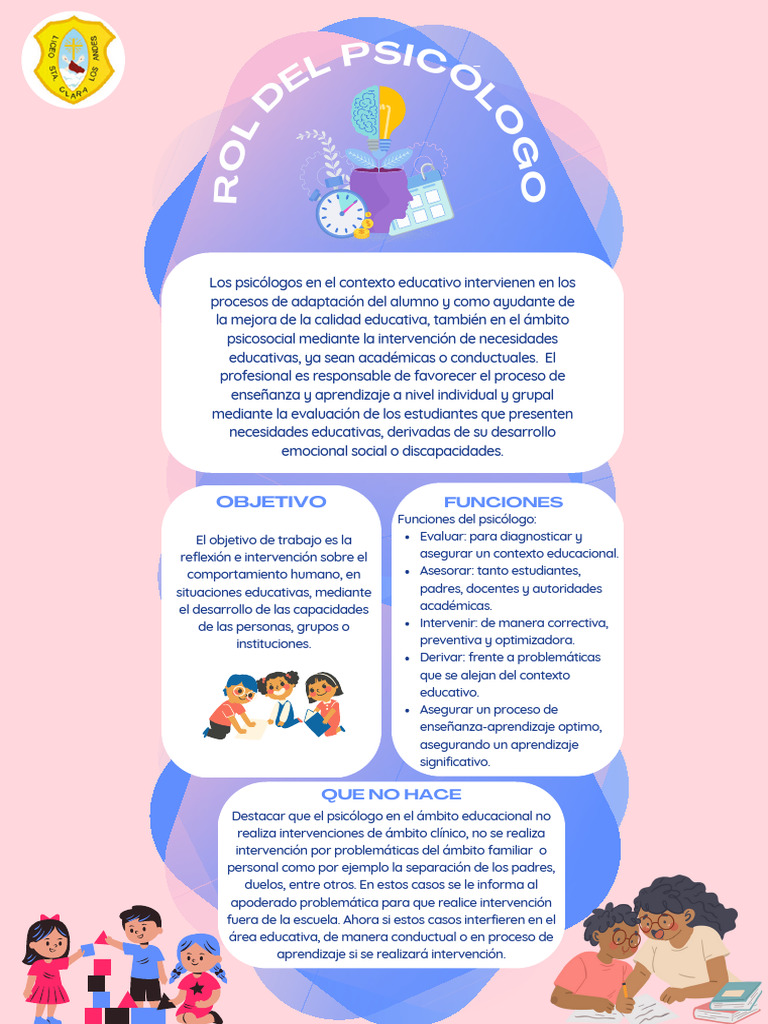 Psicólogos En Educación Funciones Y Roles Pdf Sicología Aprendizaje