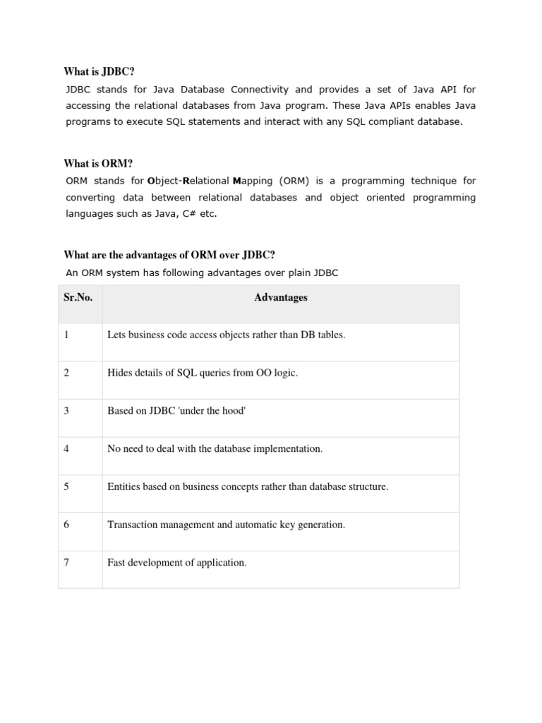 HB_InterviewFAQ | PDF | Databases | Spring Framework