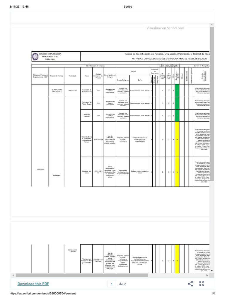 This PDF 1: Matriz de Identificación de Peligros, Evaluación ...