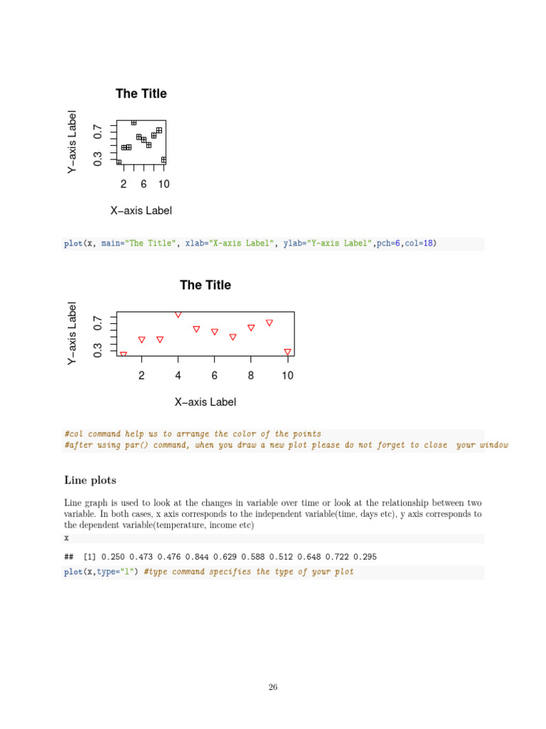 BAB 5-2 MTK Graph in R PT 2 Materi Line Plot | PDF