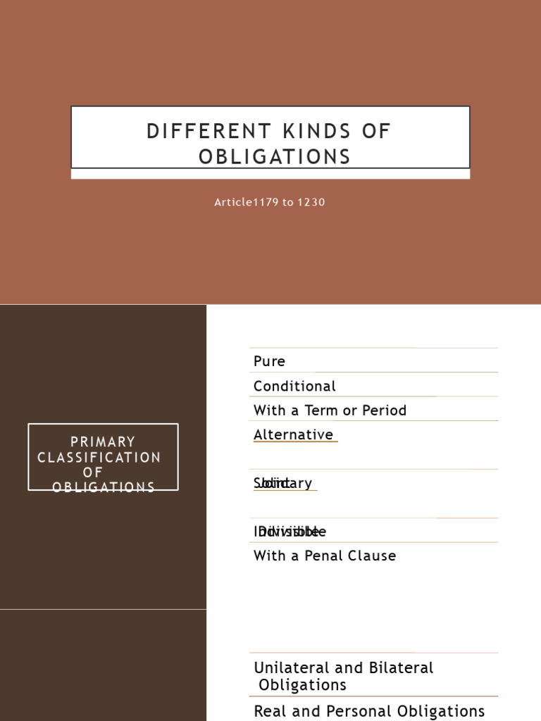 Pure & Conditional Obligations | PDF | Breach Of Contract | Indemnity