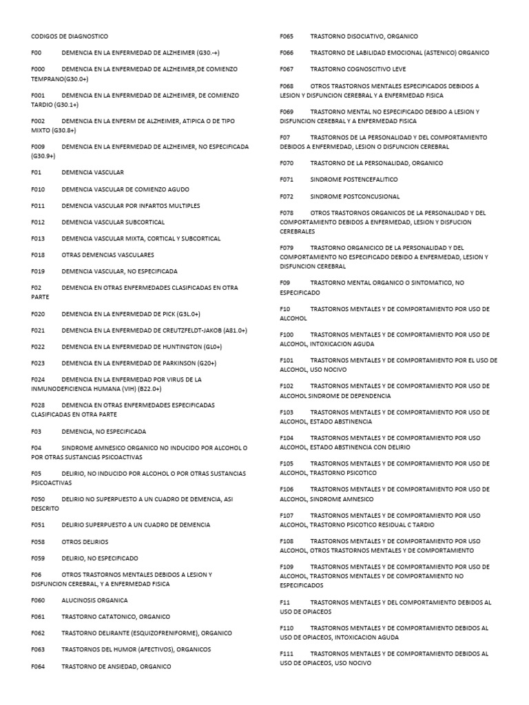 Códigos de Diagnóstico Psiquiátrico | PDF | Psicosis | Demencia