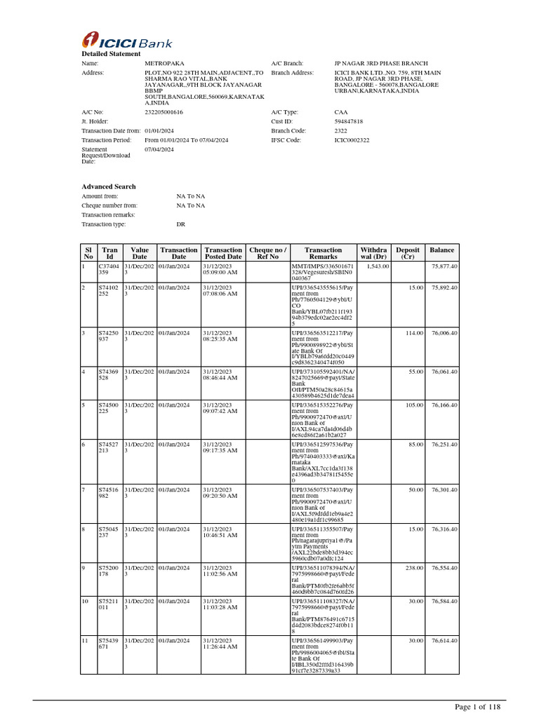 Detailed Statement | PDF | Institutional Investors | Personal Finance
