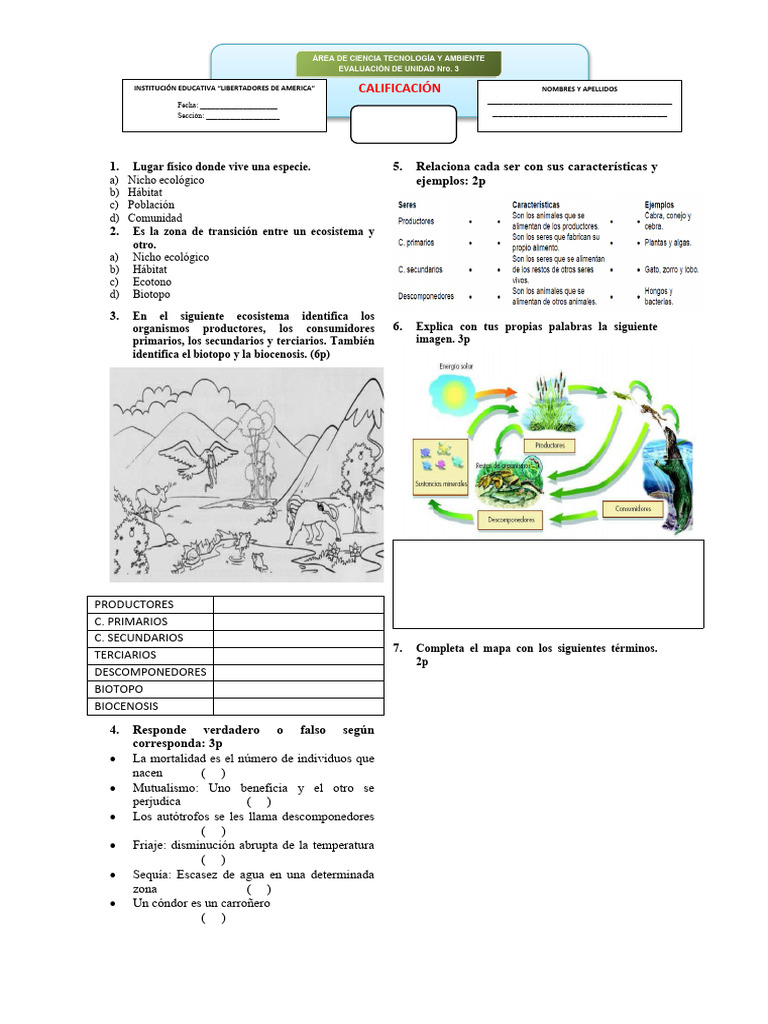 Examen 1ro, Ecosistemas | PDF | Ecología | Ecosistema