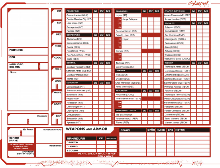 Ficha CPRED Español | PDF