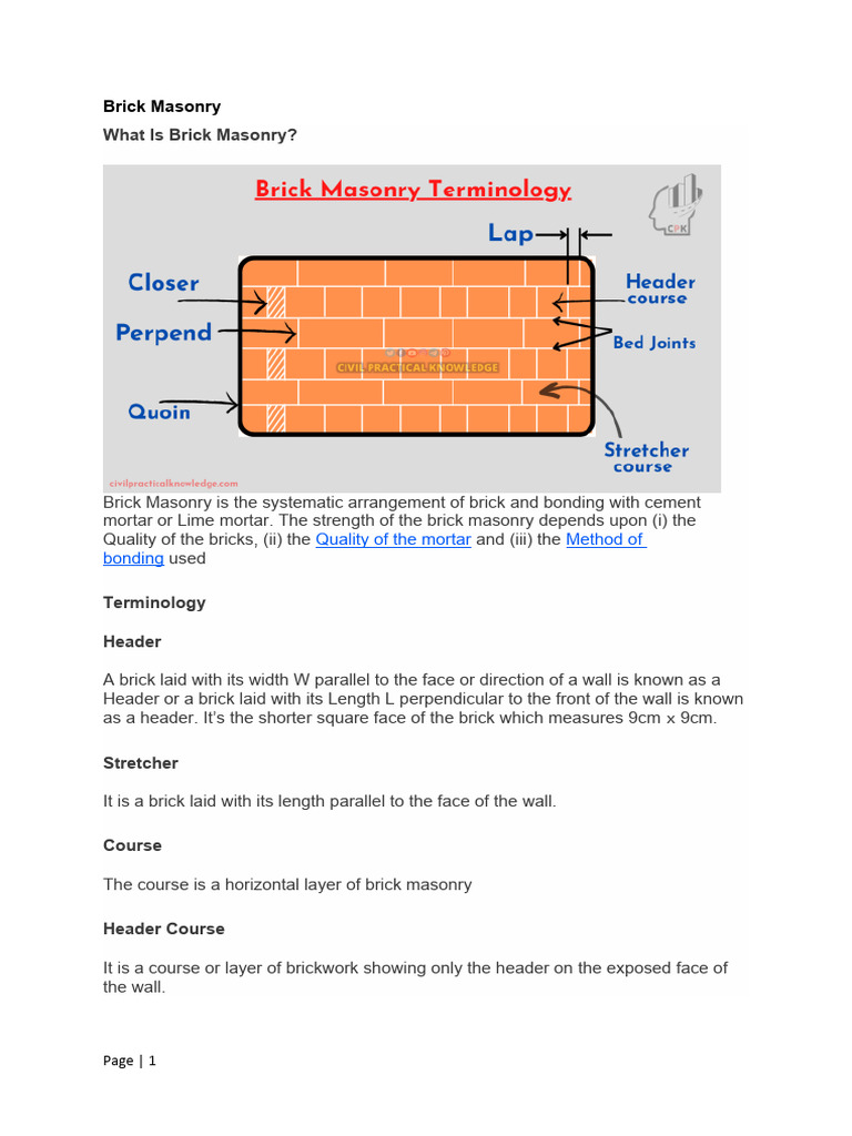 Key Terminology in Brick Masonry | PDF | Masonry | Brick